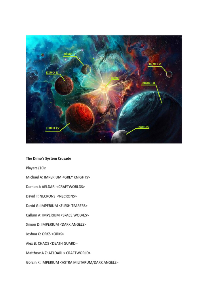 Dimo's System Campaign | PDF | History | Young Adult