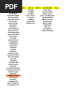 Weekly Kitchen Inspection Checklist | PDF | Kitchen | Home