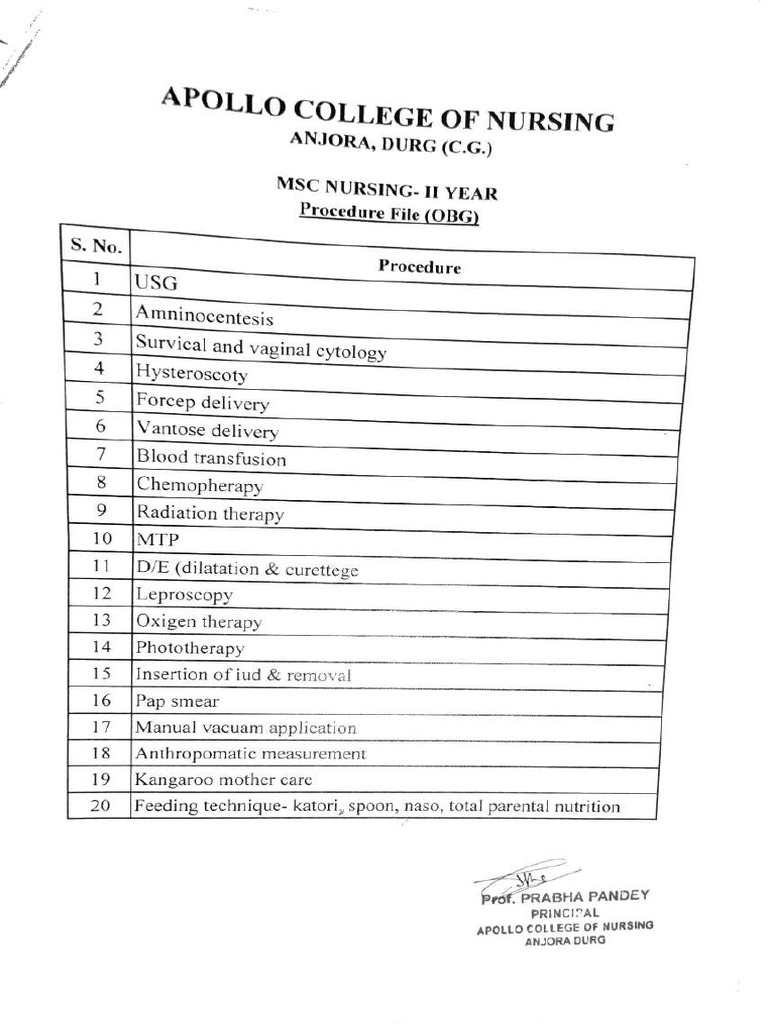 Assignment List MSC | PDF