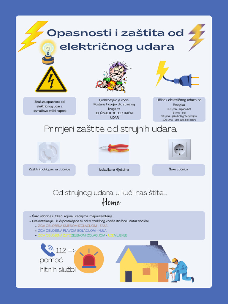 Opasnosti I Zaštita Od Električnog Udara | PDF