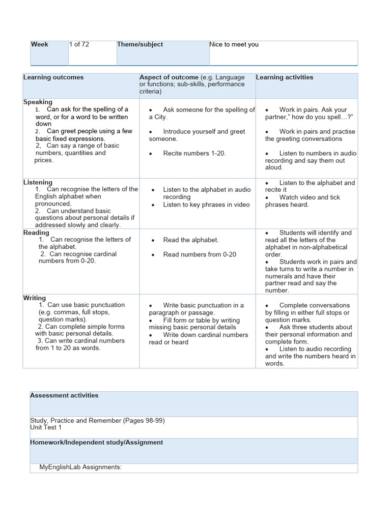Cutting Edge Starter Syllabus Units1-5 | PDF | Vocabulary | Subject ... Cutting Edge Starter Syllabus Units1-5 | PDF | Vocabulary | Subject ...