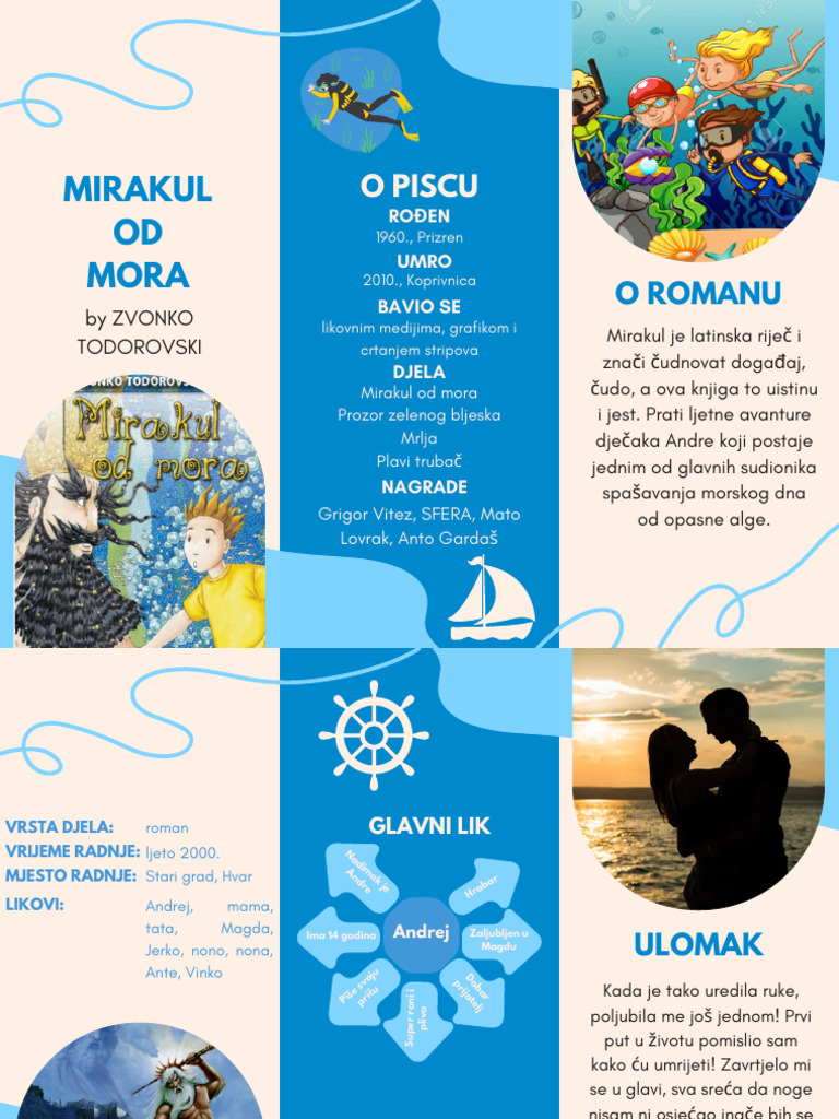 Mirakul Od Mora | PDF