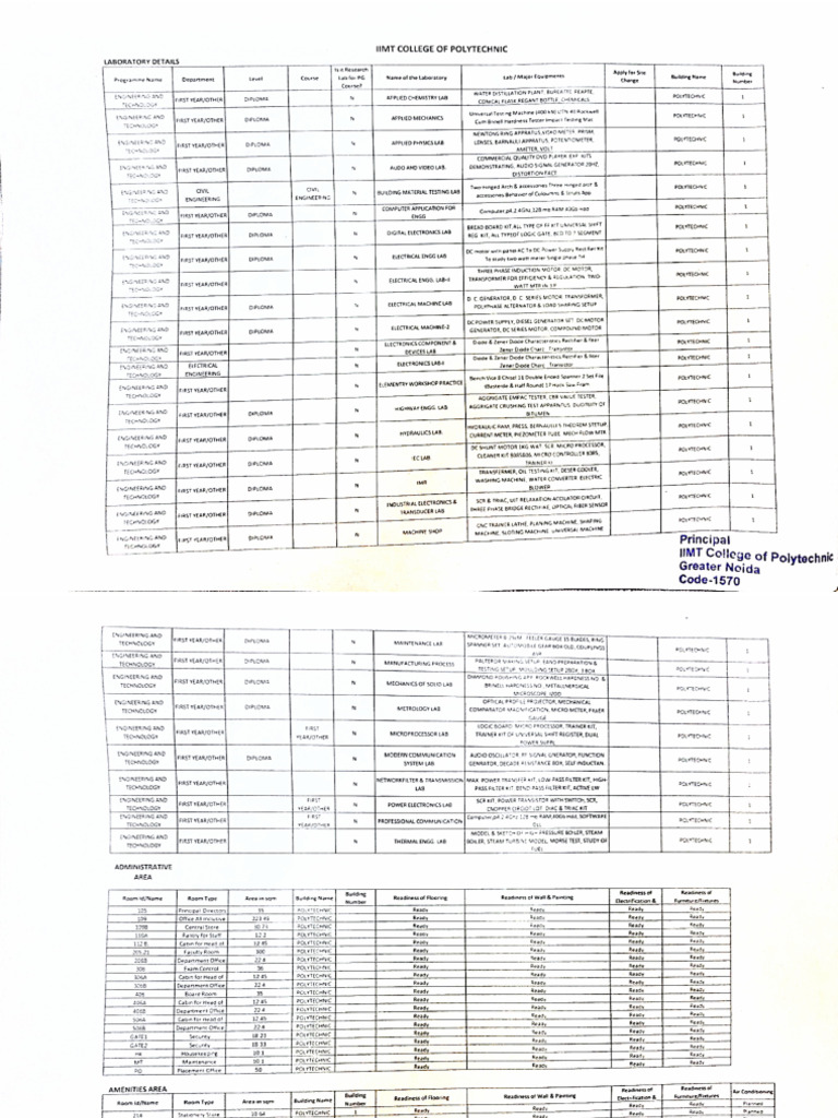 Additional Records | PDF