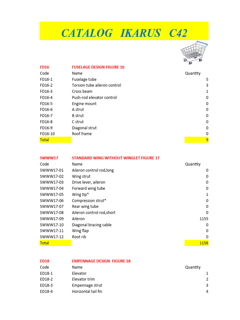 Ikarus c42 Catalog | PDF | Empennage | Flight Control Surfaces