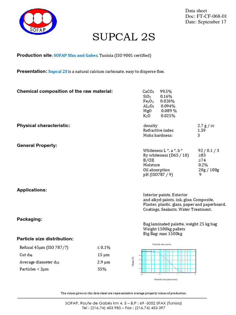 Supcal 2S - SOFAP | PDF | Materials | Physical Sciences