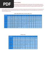Astm A 802 Scrata | PDF