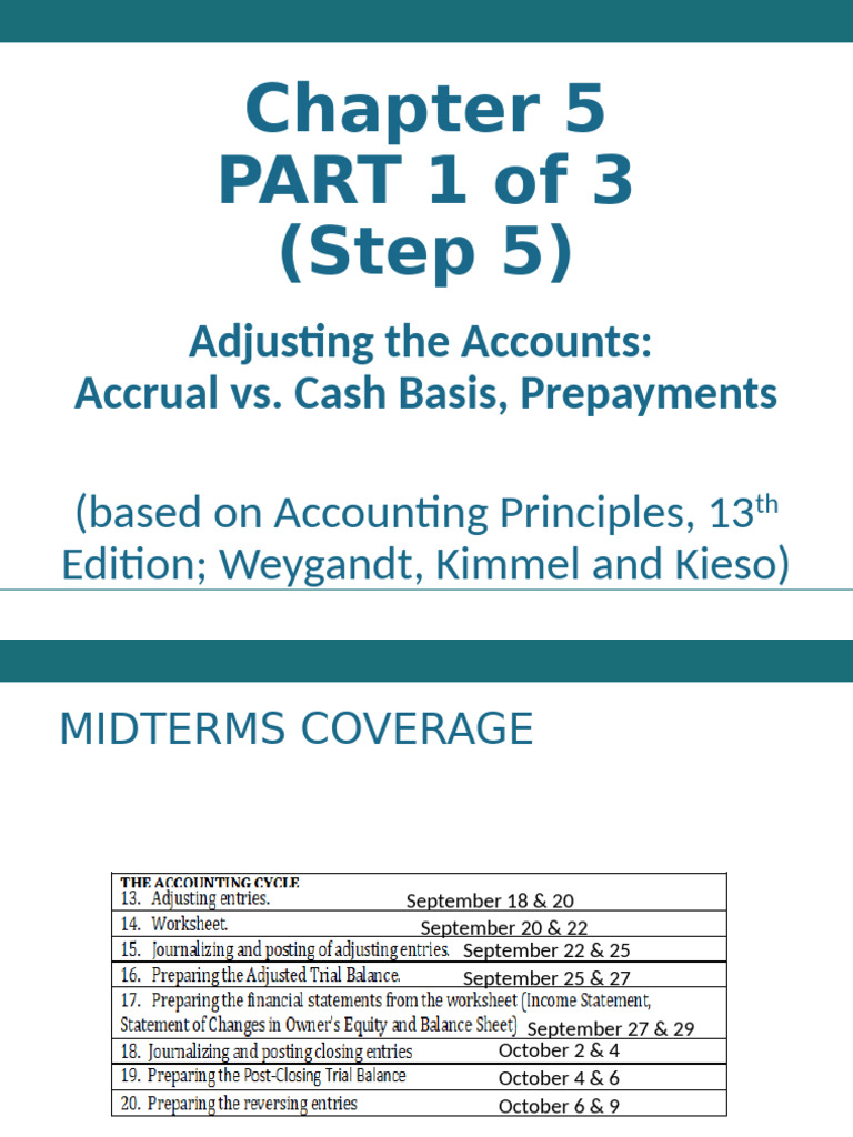 Chapter 5 | PDF | Deferral | Expense