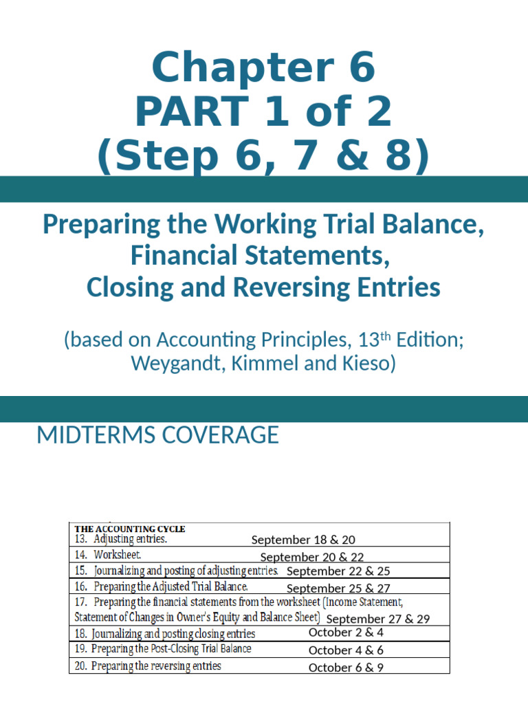 CHAPTER 6_ppt | PDF | Debits And Credits | Expense