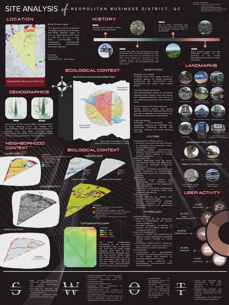 Group 5 - Prelim Plate - Site Analysis | PDF | Flood | Nature