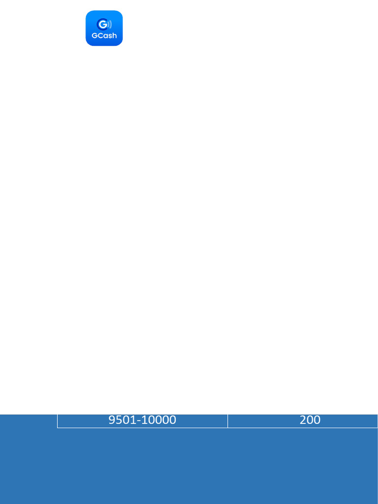 Gcash Rates | PDF
