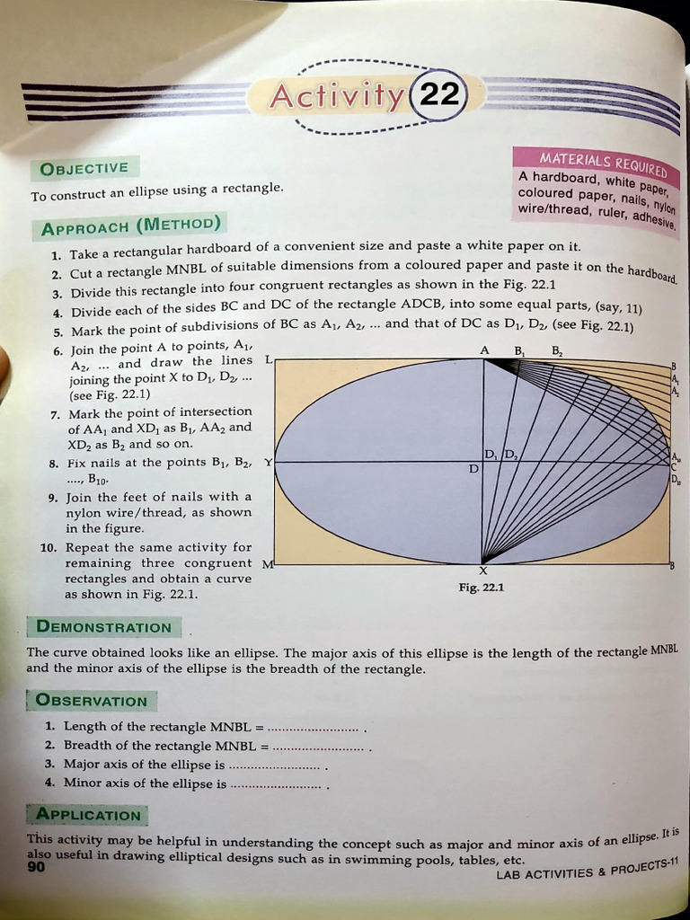 Maths Practical File Project T2 Pdf Cartesian Coordinate System Ellipse