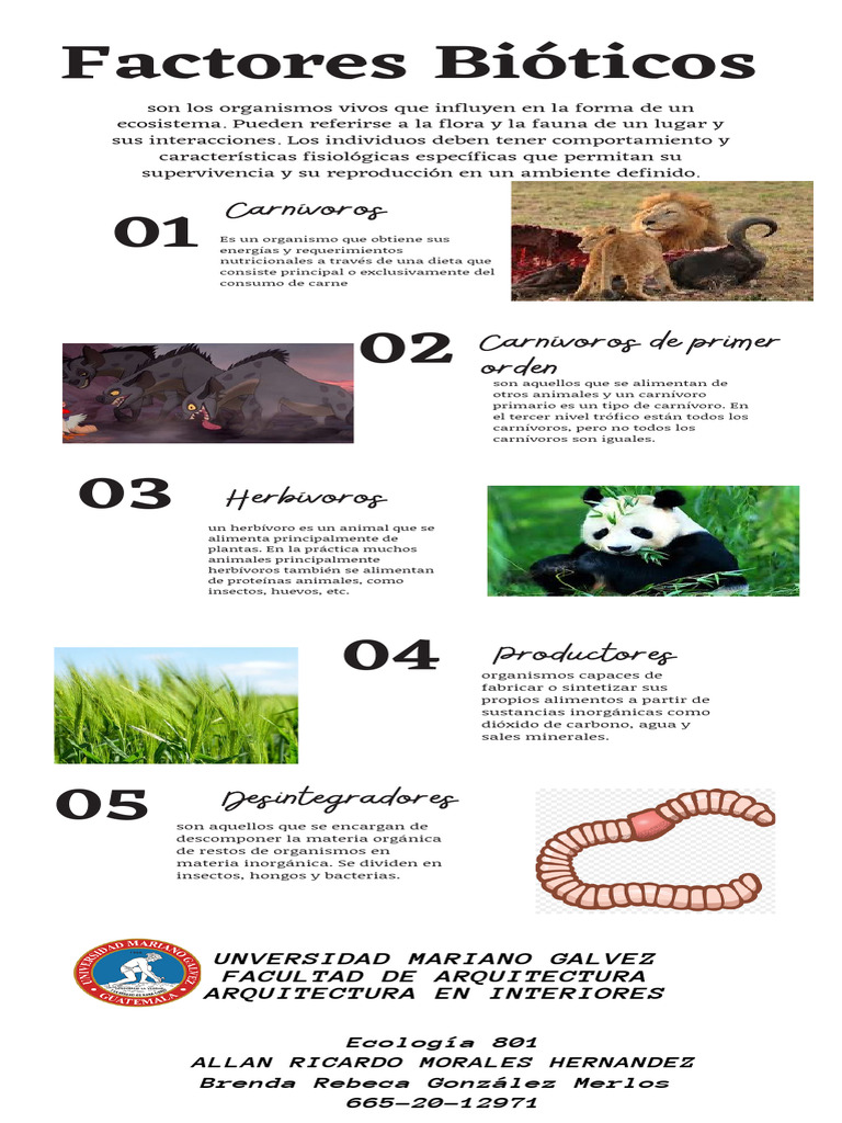 Factores Bióticos | PDF | Organismos | Ecología