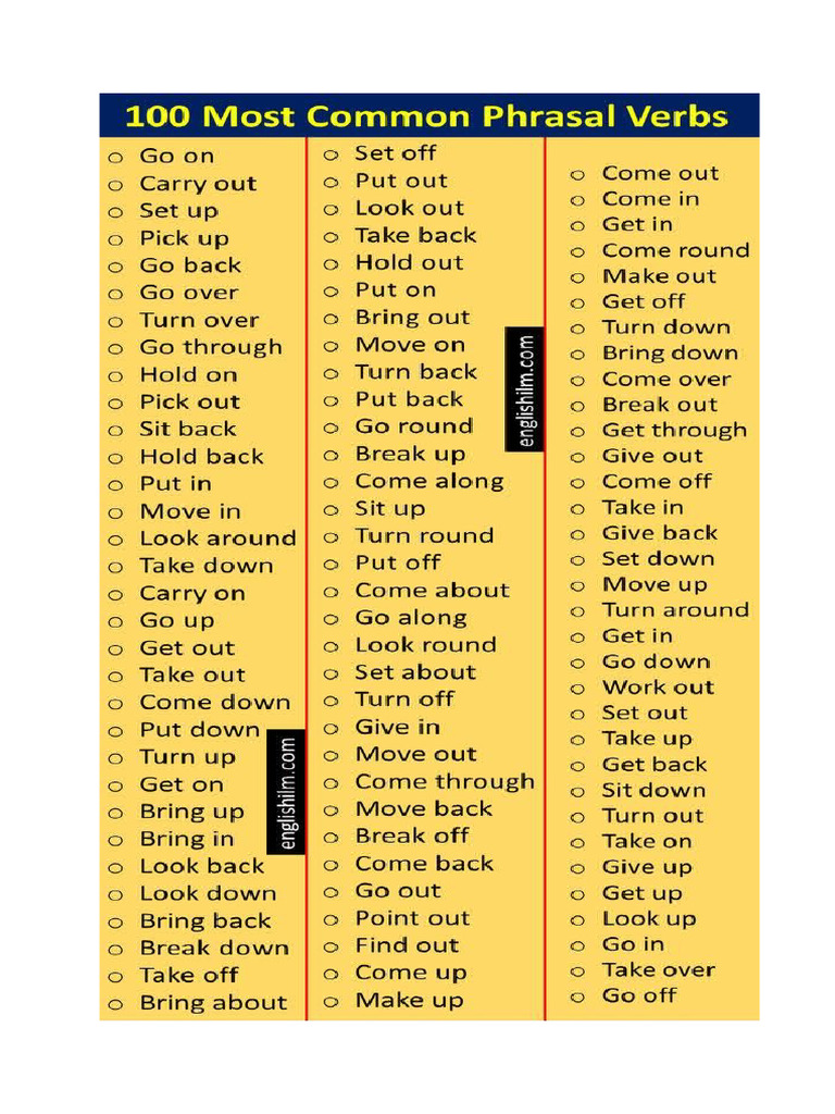 Most Common Phrasal Verbs | PDF