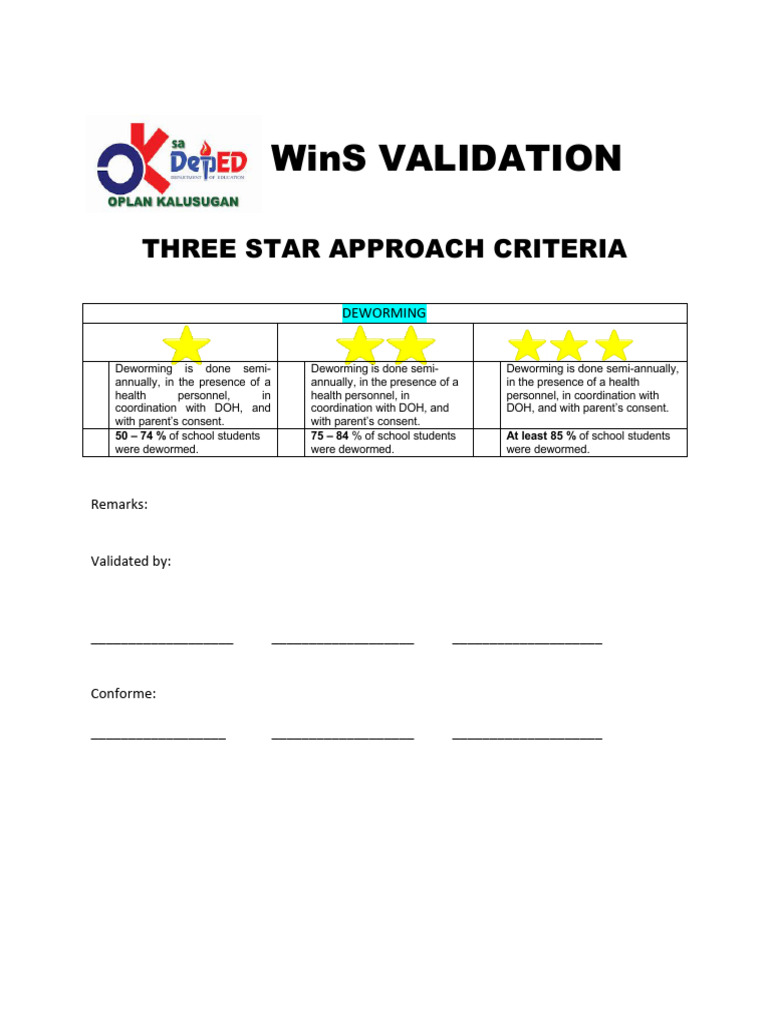 Three Star Approach Criteria | PDF | Hand Washing | Waste Management