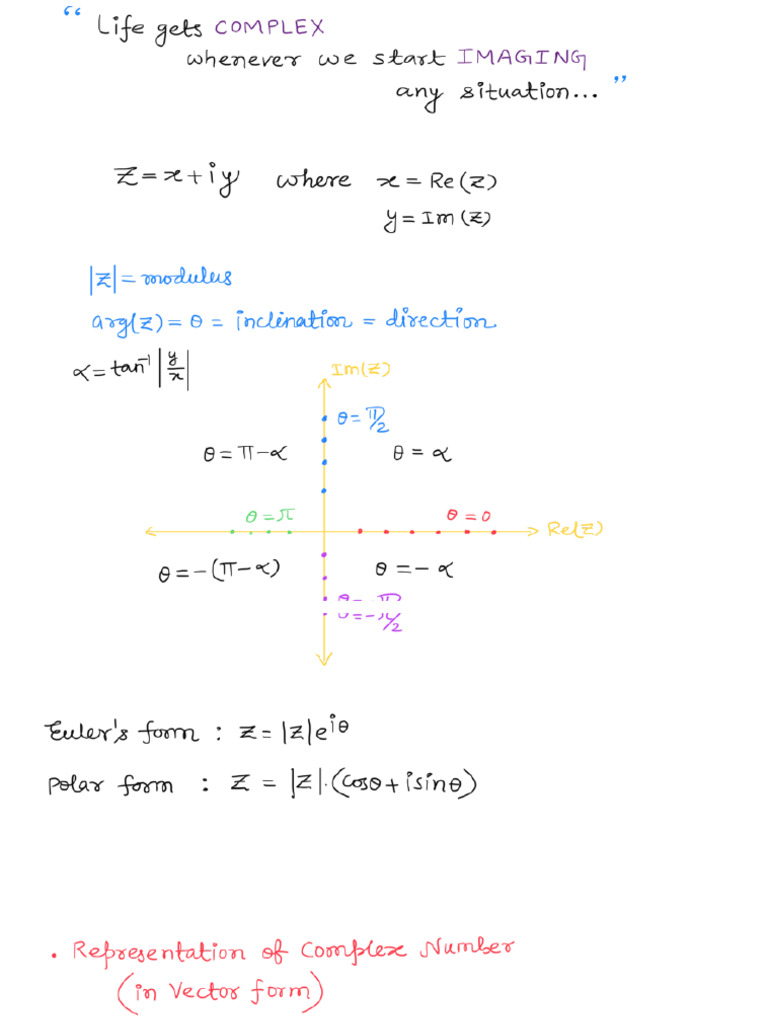 Complex 2.O @BKC | PDF