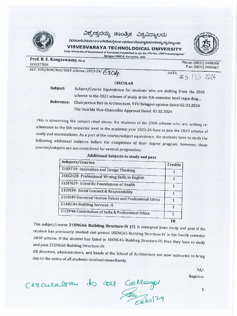 Subject Course Equivalence For Students Who Are Shifting From The 2018 ...