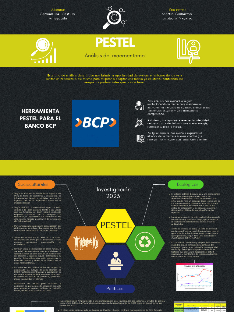 Análisis PESTEL + FODA | PDF | Bancos | Perú