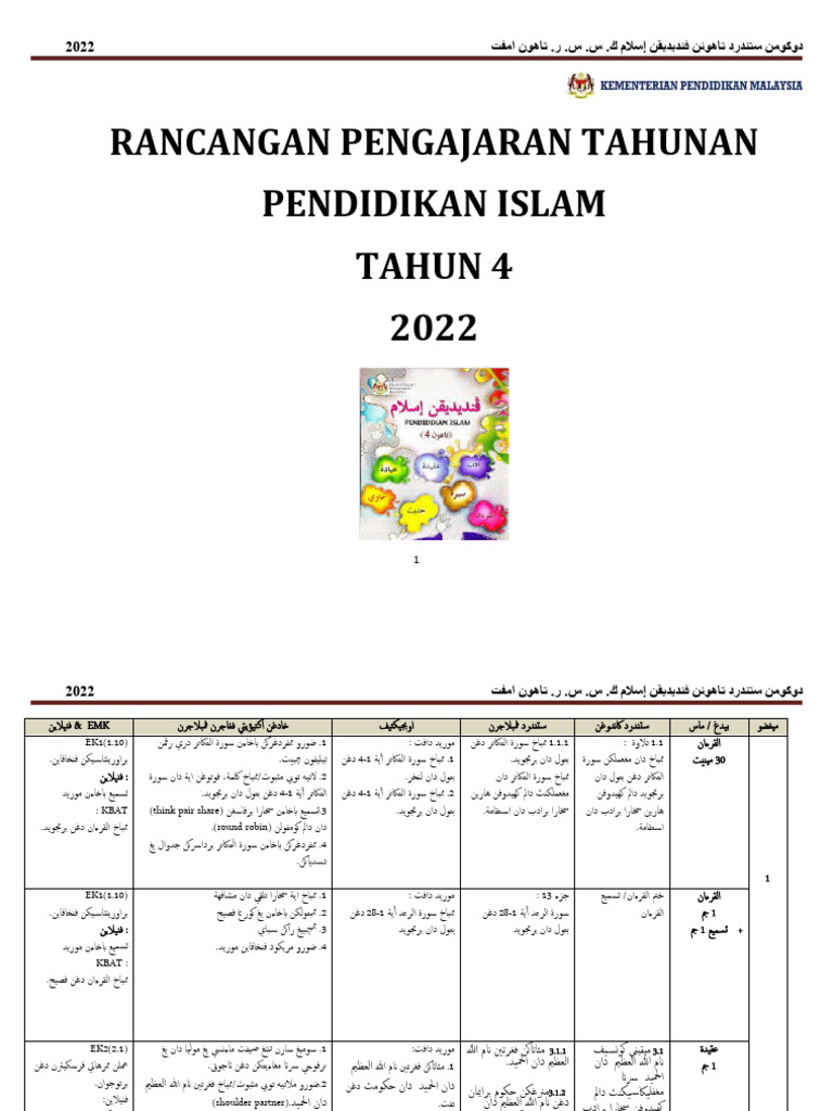 RPT Pi Tahun 4 2022 | PDF