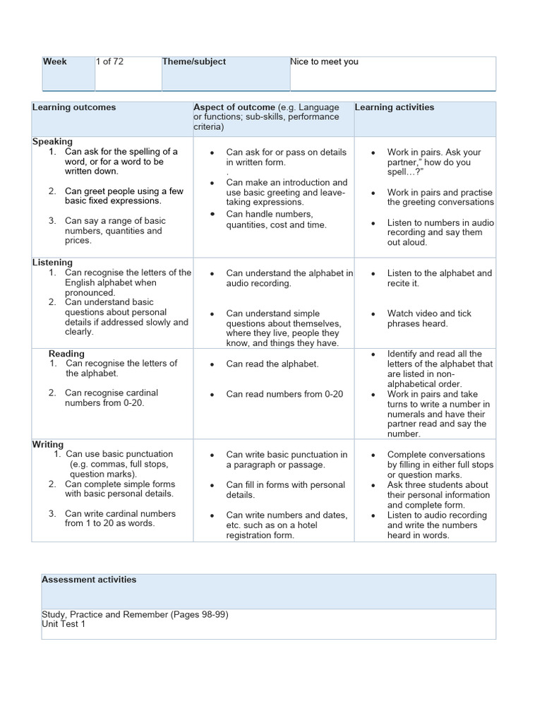 Cutting Edge Starter Syllabus Units1-6 Oct 31 | PDF | Question | Vocabulary