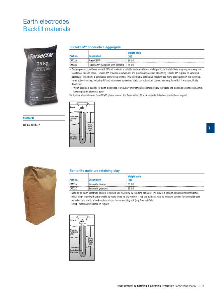 Material Bentonite | PDF