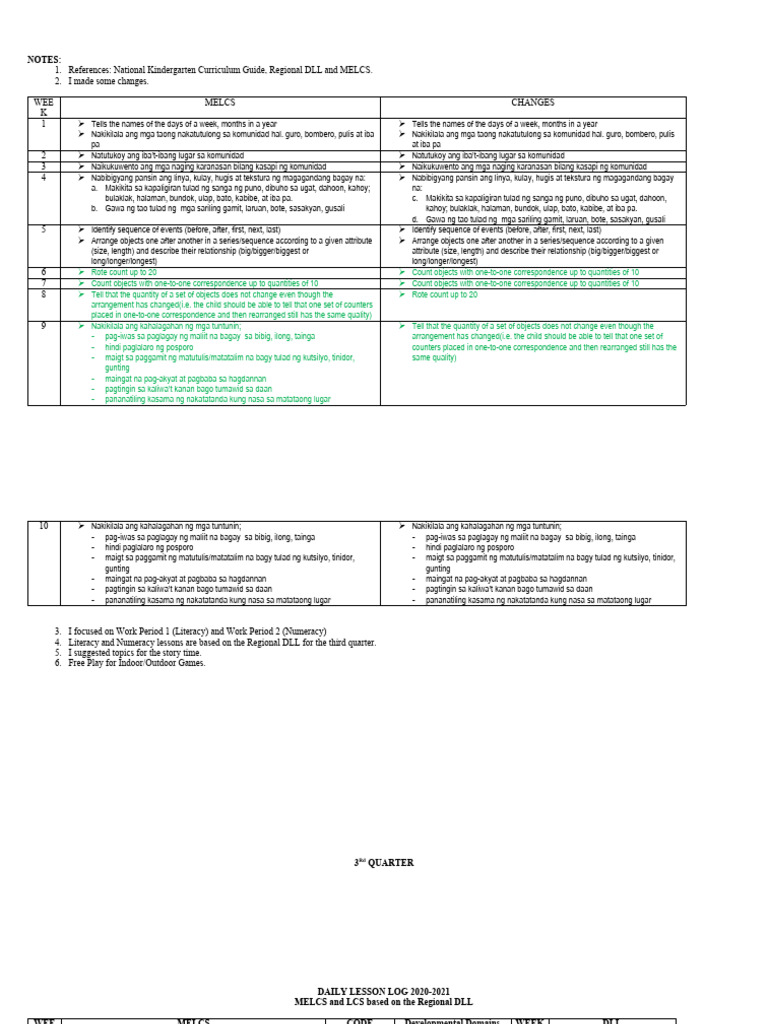 Kindergarten Weekly Lesson Plans | PDF