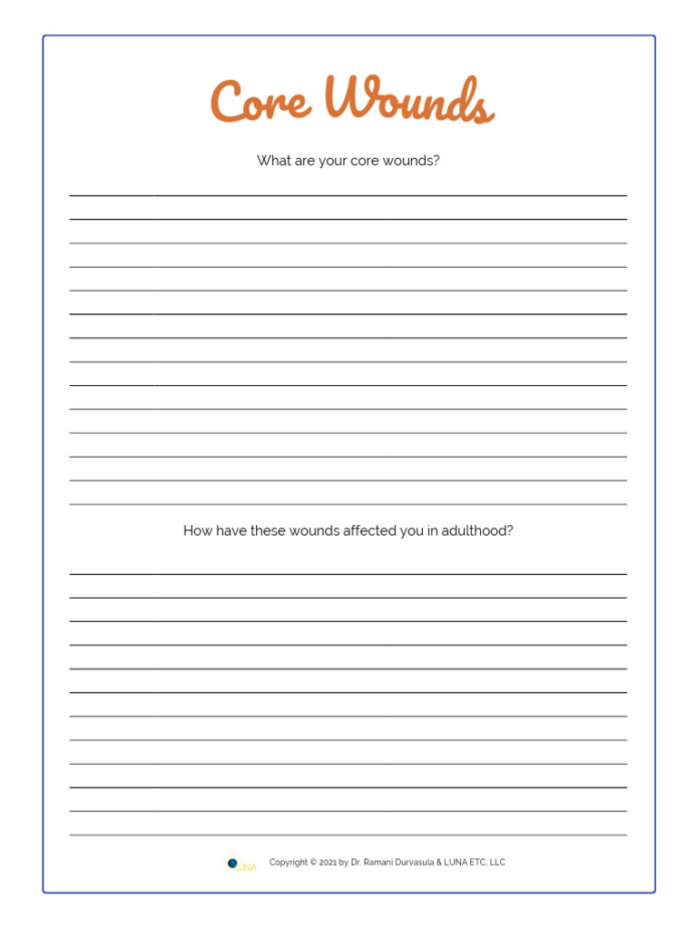 1 core wounds - worksheet | PDF