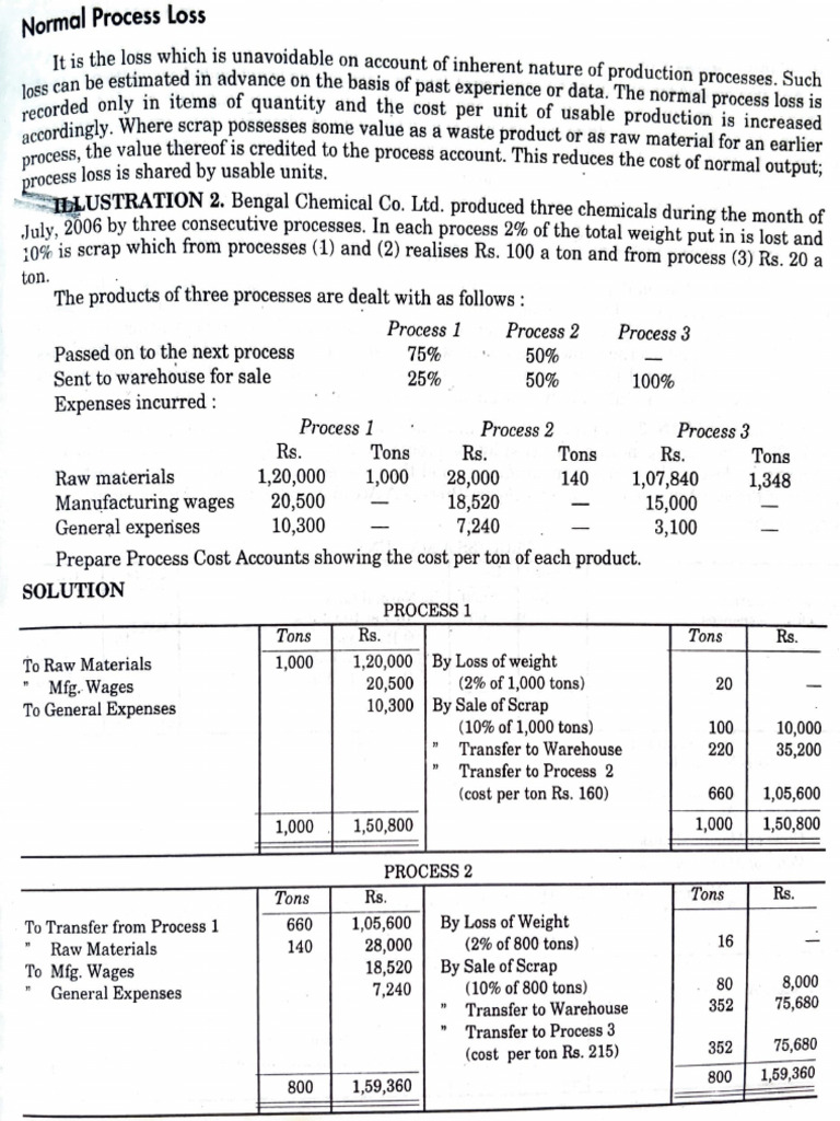 Normal and Abnormal Process Loss Analysis | PDF | Cost | Expense