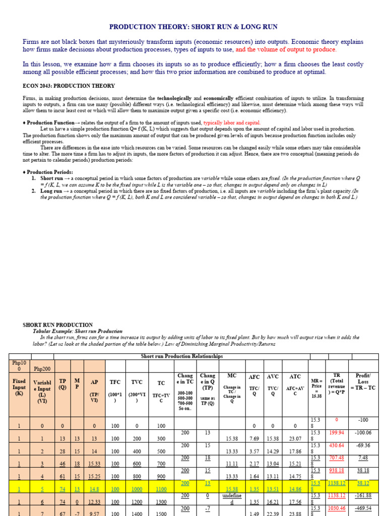 PRODUCTION THEORY 4 (REVISED) | PDF | Production Function | Labour ...