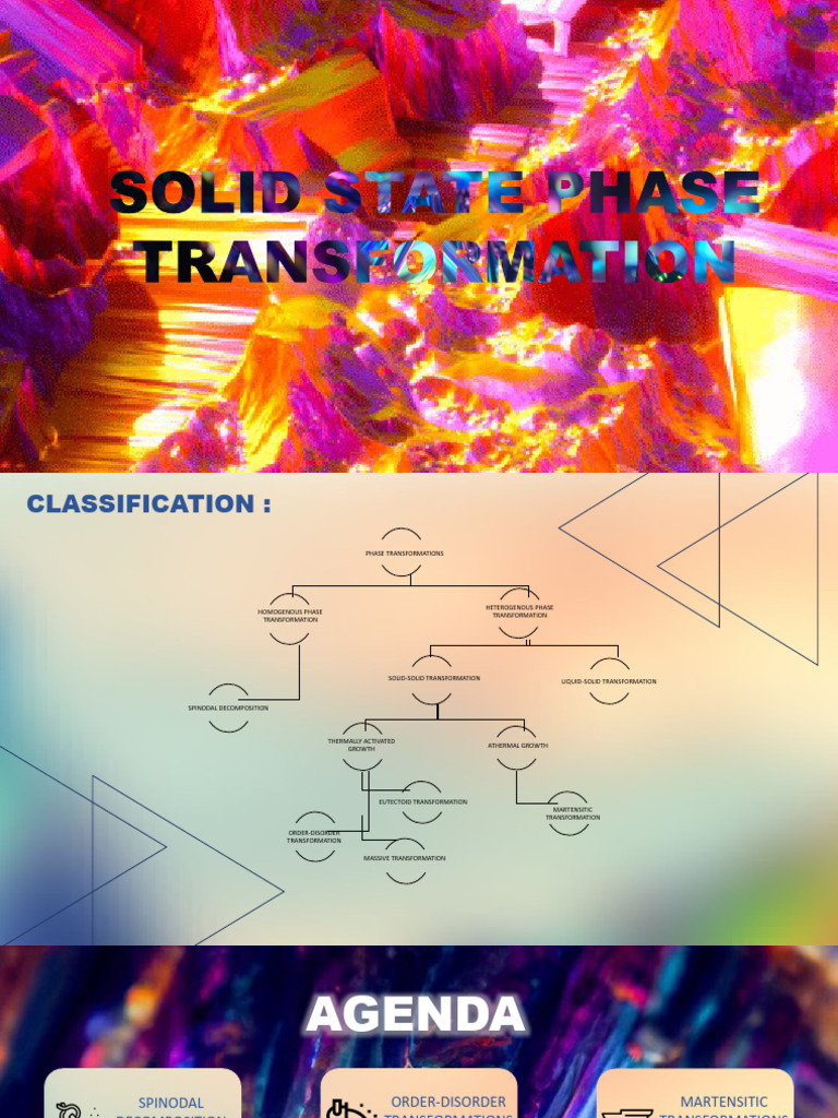 EPM Presentation Batch - 10 | PDF | Physical Chemistry | Metals