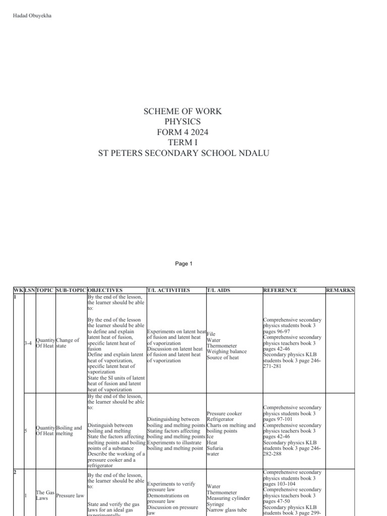 KLB Physics Form 4 Teacher's Guide | PDF | Latent Heat | Temperature