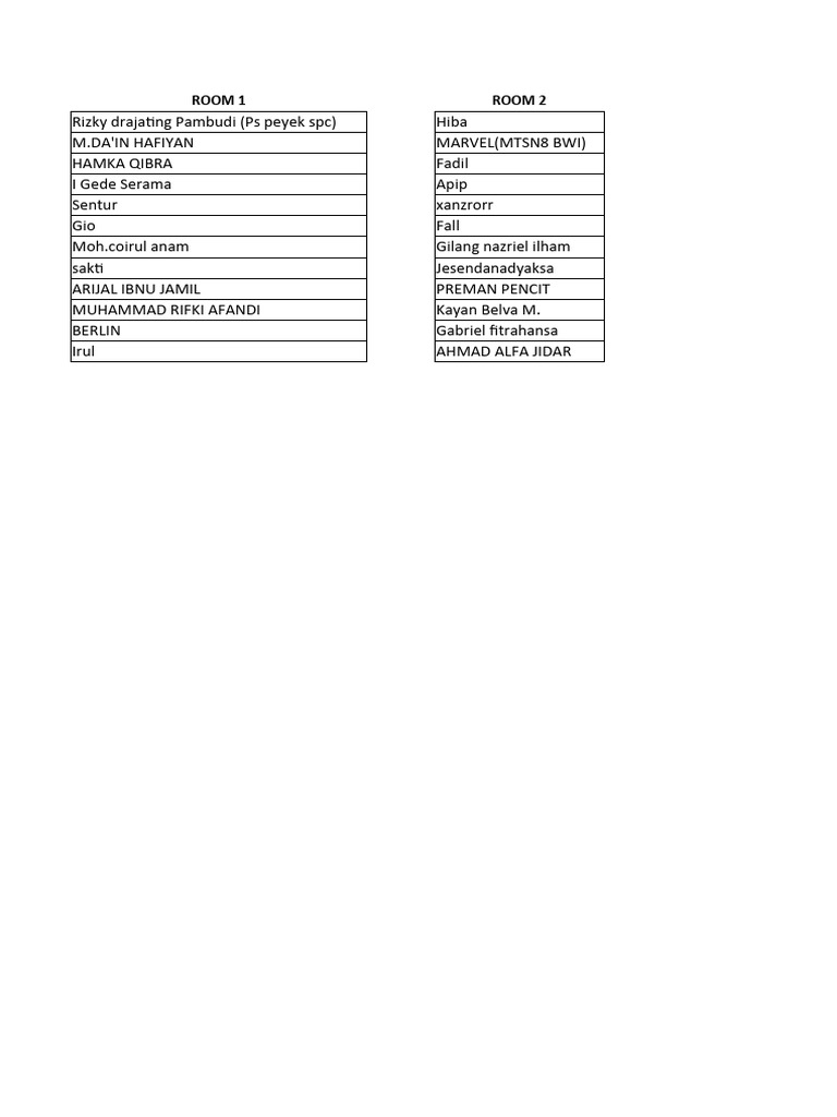 Bracket FF | PDF