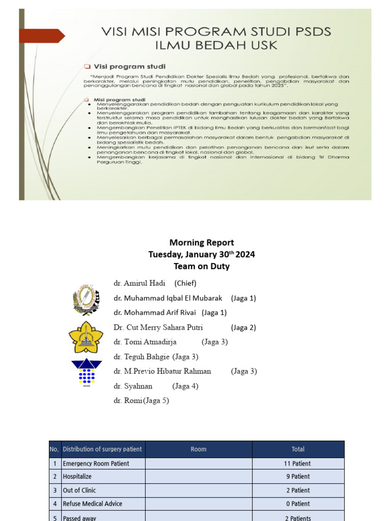 Laporan Jaga DR Iqbal 30 Januari 2024 | PDF | Physical Examination ...