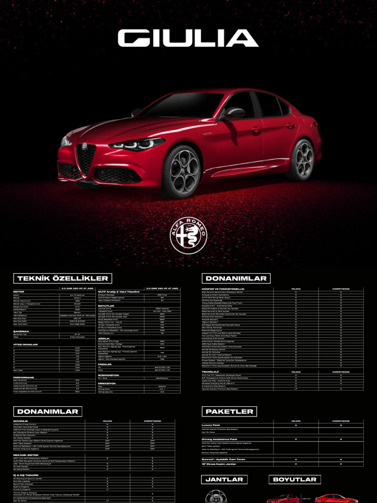 Giulia Katalog 2023 | PDF
