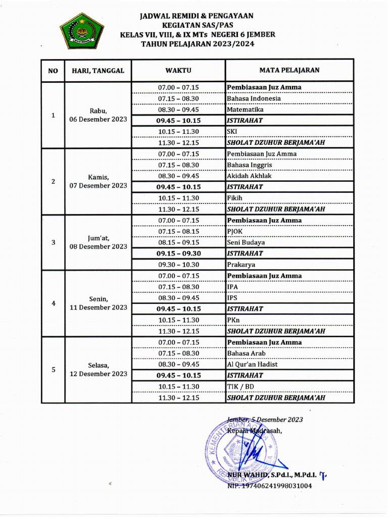 Jadwal Remidi | PDF