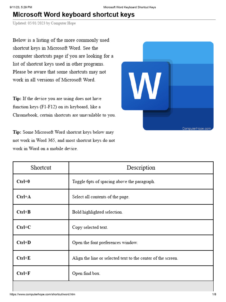 Microsoft Word Keyboard Shortcut Keys | PDF | Microsoft Word | Double Click
