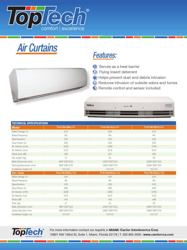Ficha Cortina Aire TOPTECH Curtain Specs | PDF | Manufactured Goods | Computer Engineering