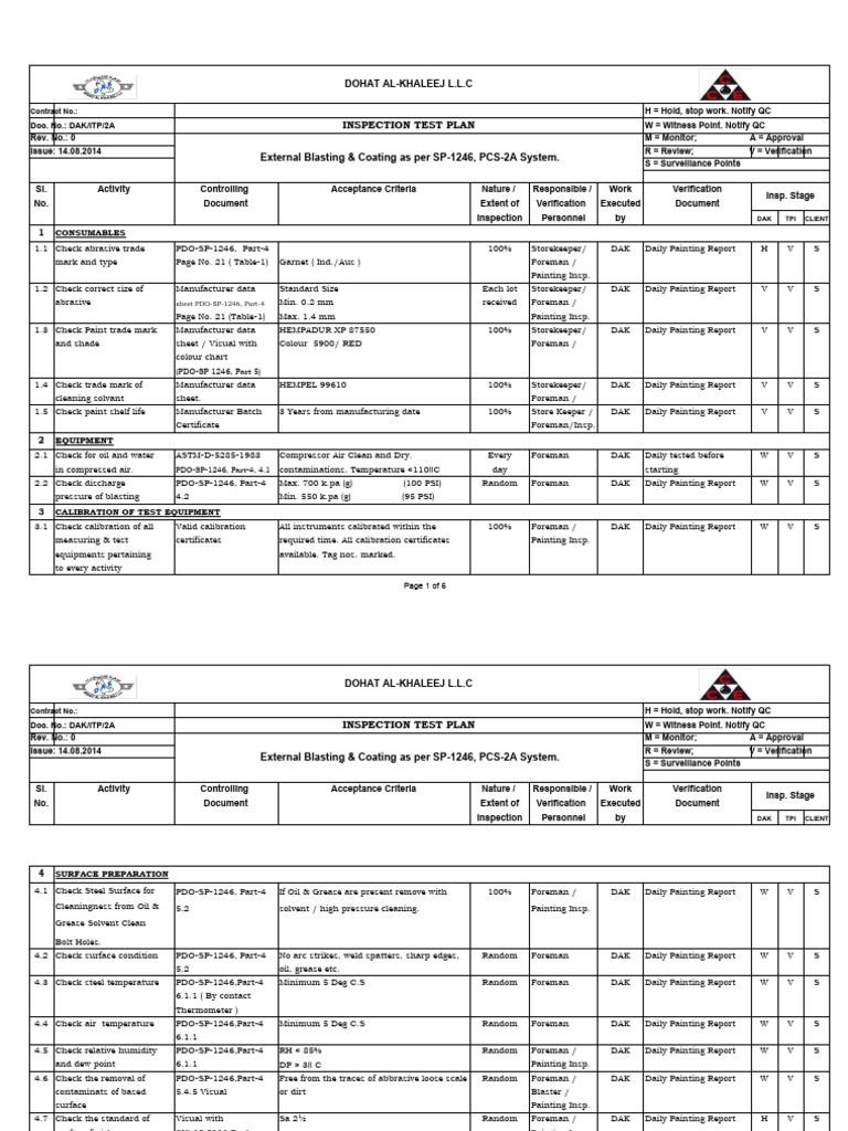 Inspection and Test Plan For External Blasting & Coating As SP-1246 PCS ...
