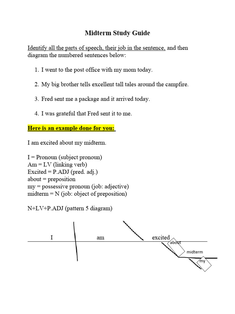 GWTR Midterm Study Guide | PDF | Adjective | Adverb