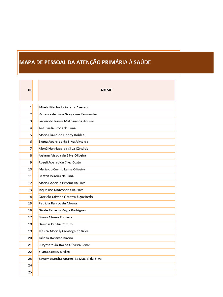 Mapa de Pessoal Aps (2) Atualizado 2024 | PDF | Enfermagem | Sistema de saúde