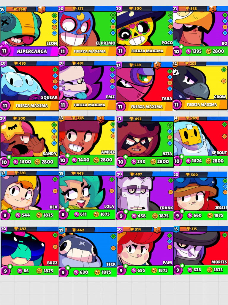Personajes de Brawl Stars | PDF