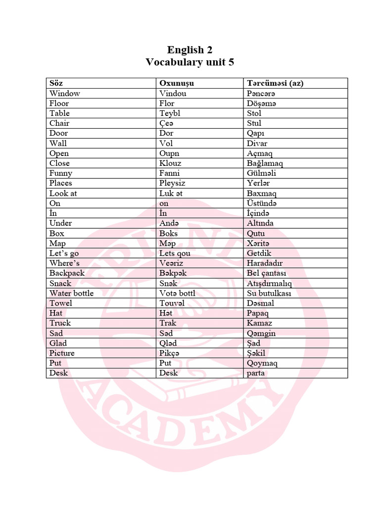 2ci Sinif Unit 5 | PDF