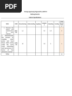Worksheet Filipino q1 Week1 | PDF