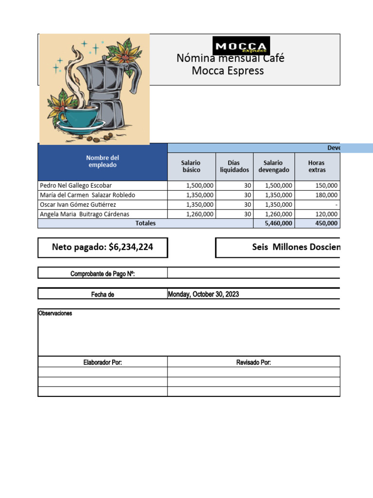 Nómina La Tienda de Café Mocca Espress | PDF | Salario | Distribución de ingresos del factor