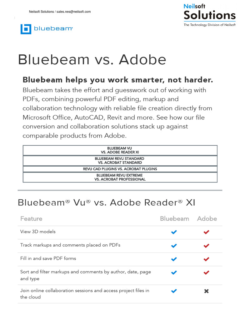 Bluebeam Vs Adobe | PDF | Computer Science | Computing