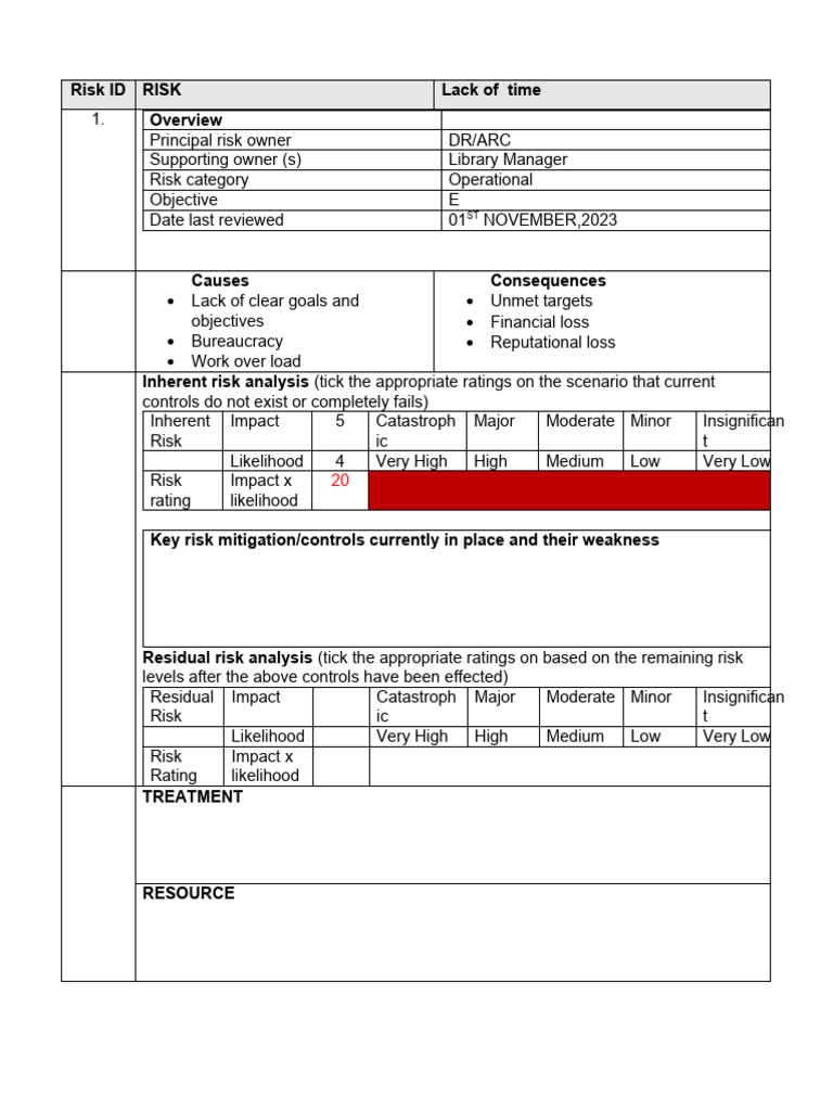 Risk Identification Sheet - Template | PDF | Risk | Risk Management