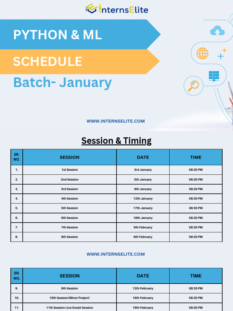 January Batch - PYTHON & ML | PDF