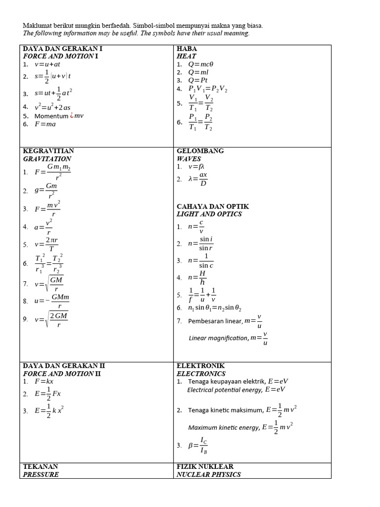 FORMULA SHEET BARU | PDF | Quantity | Theoretical Physics