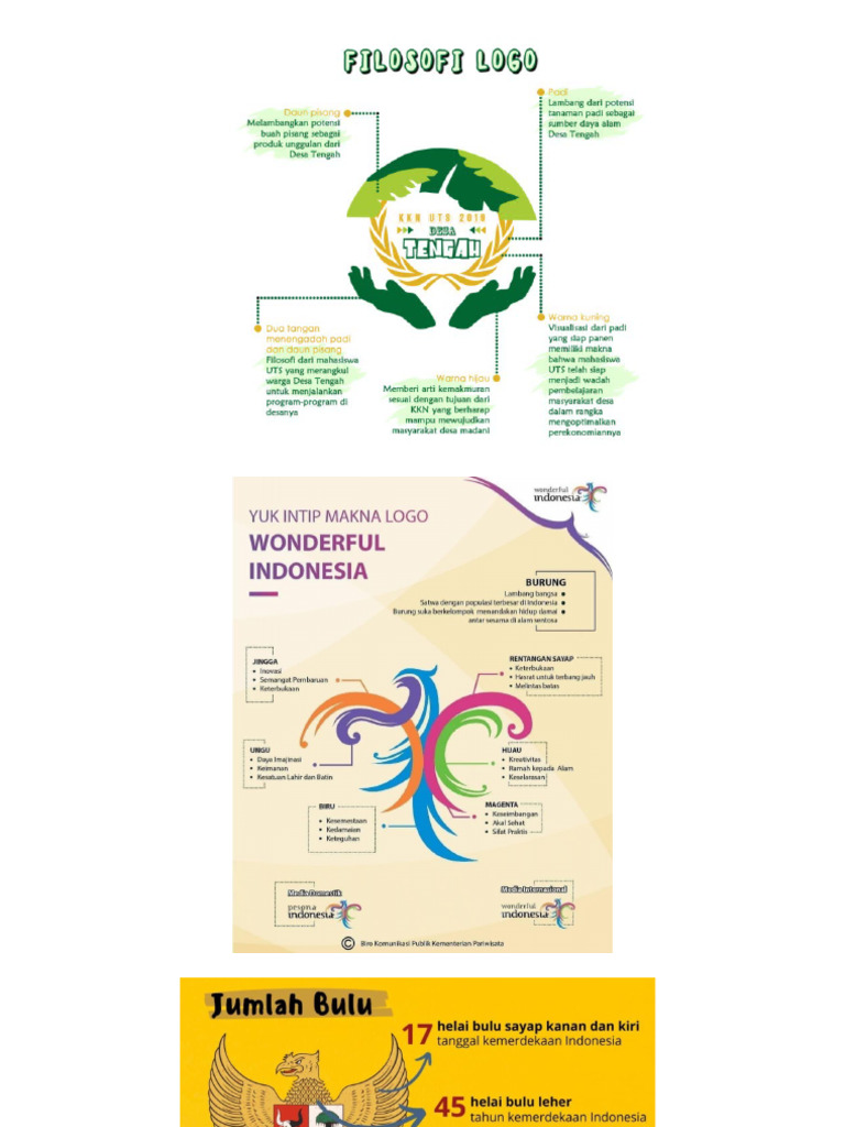 Contoh Lambang | PDF