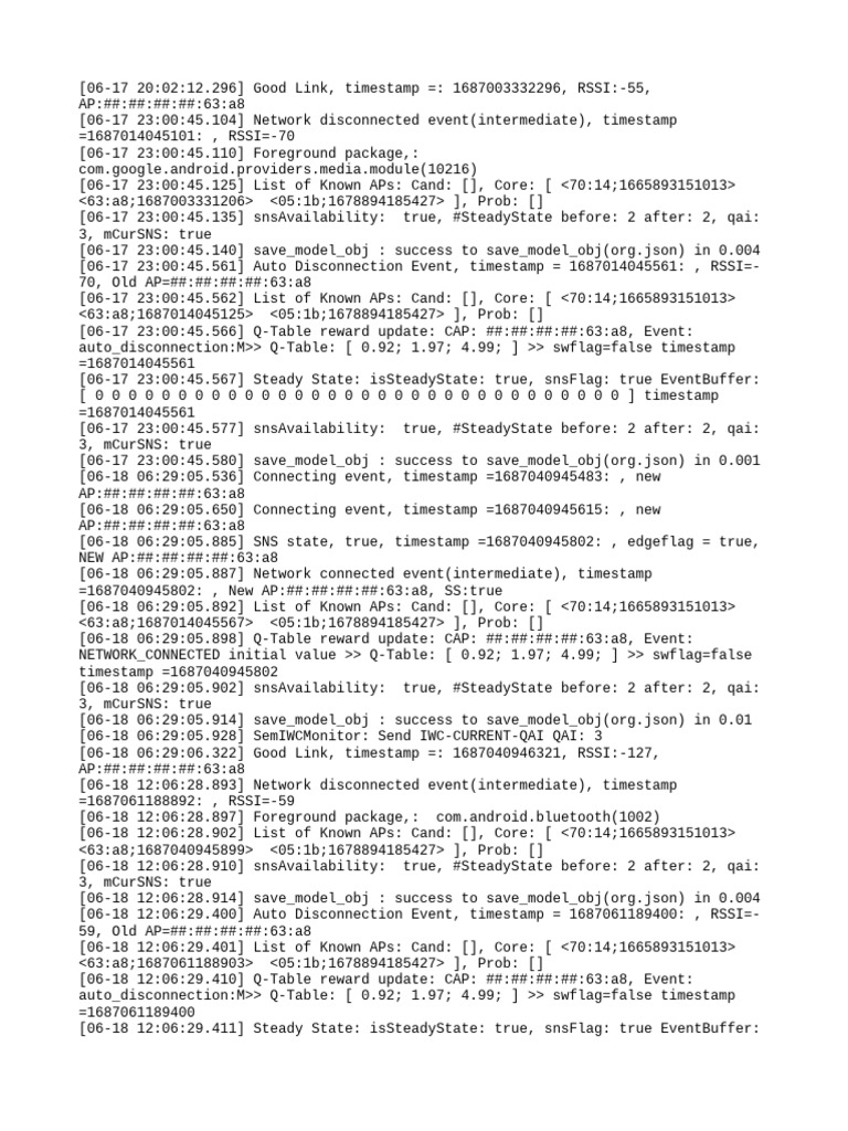 iwc_dump | PDF | Computing | Computer Standards