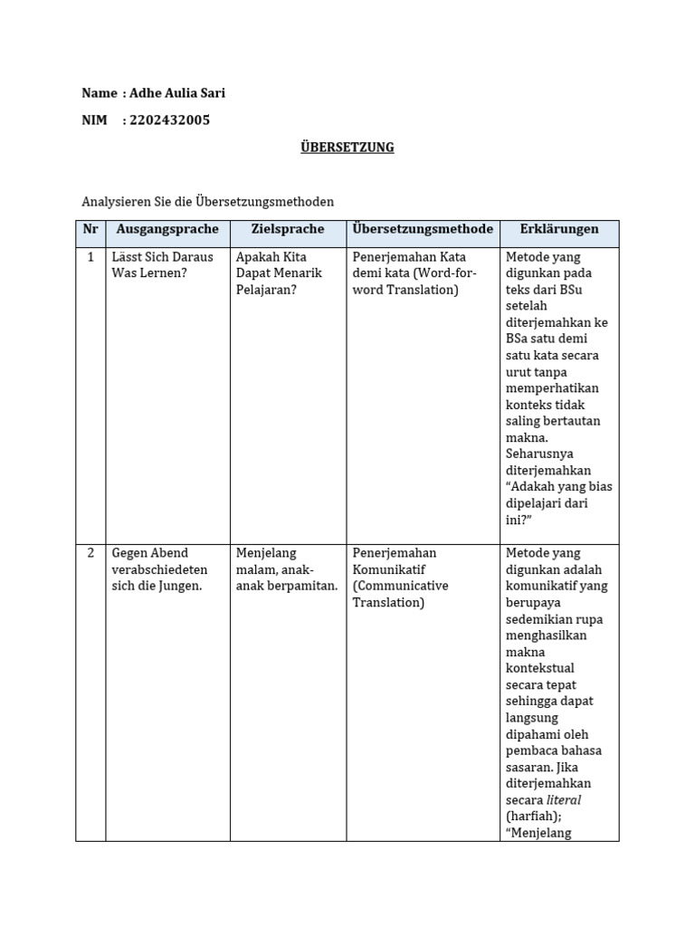 Adhe - Aufgaben Der ÜBERSETZUNG | PDF